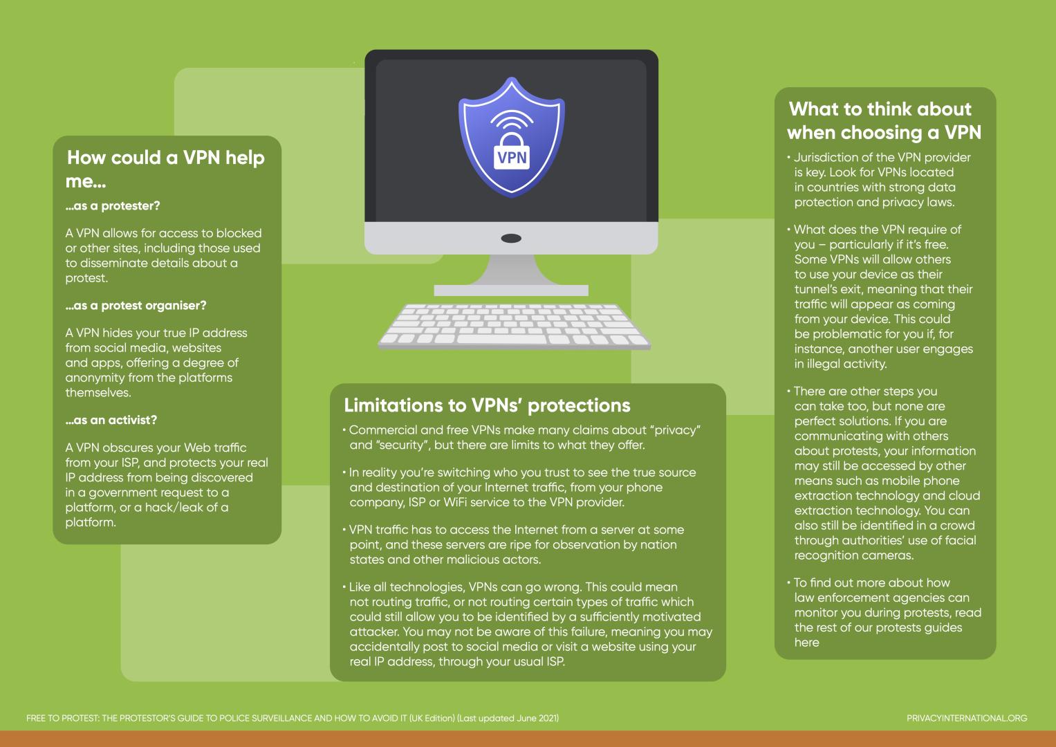 A guide to VPN use | Privacy International